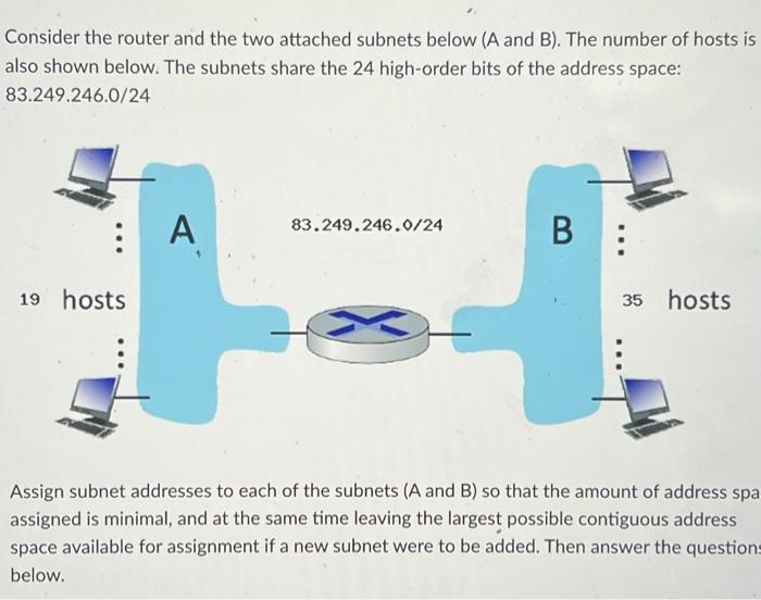Solved Consider the router and the two attached subnets | Chegg.com