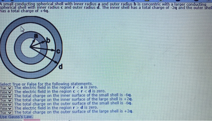 Solved A small conducting spherical shell with inner radius | Chegg.com