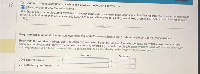 Solved Data tableRequirements 1. Compute the variable | Chegg.com