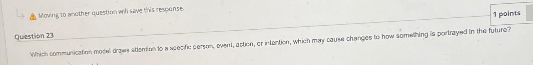 Solved Question 23Which communication model draws attention | Chegg.com