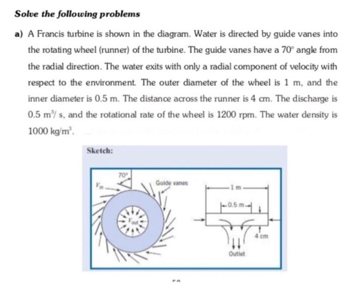 Solved Solve the following problems a) A Francis turbine is | Chegg.com