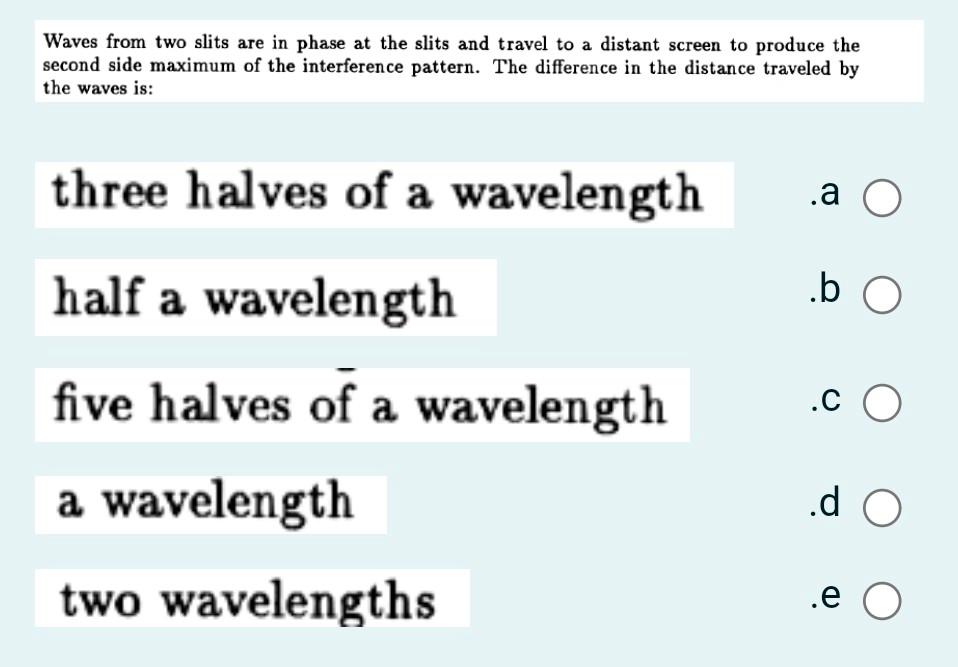 Solved Waves from two slits are in phase at the slits and | Chegg.com