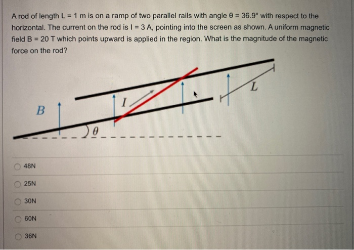 Solved A rod of length L = 1 m is on a ramp of two parallel | Chegg.com