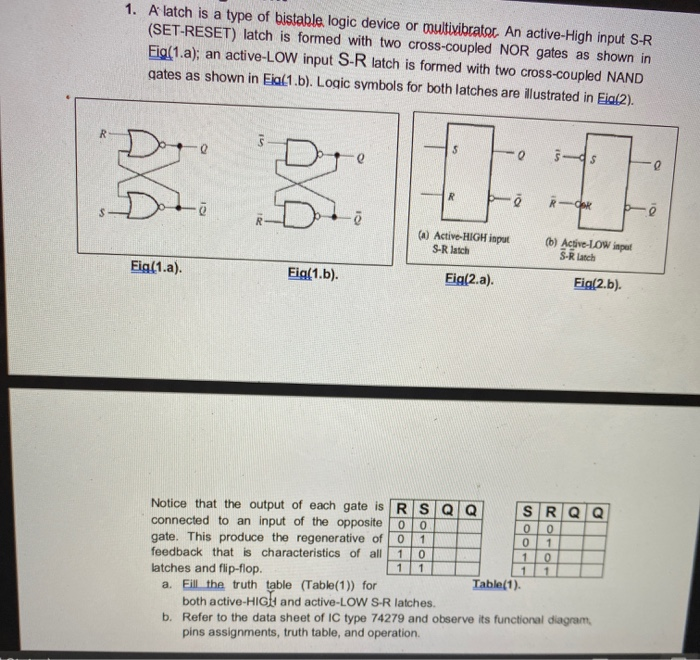 Solved 1. A latch is a type of bistable logic device or | Chegg.com