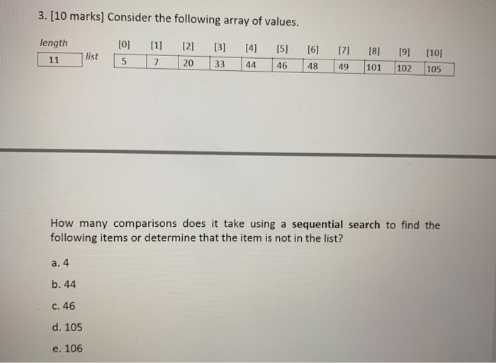 Solved 3. [10 marks] Consider the following array of values. | Chegg.com