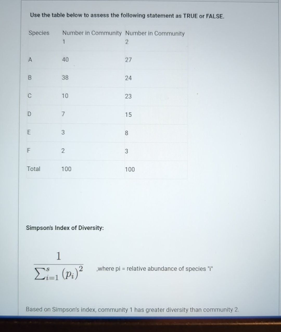 Solved Use the table below to assess the following statement | Chegg.com
