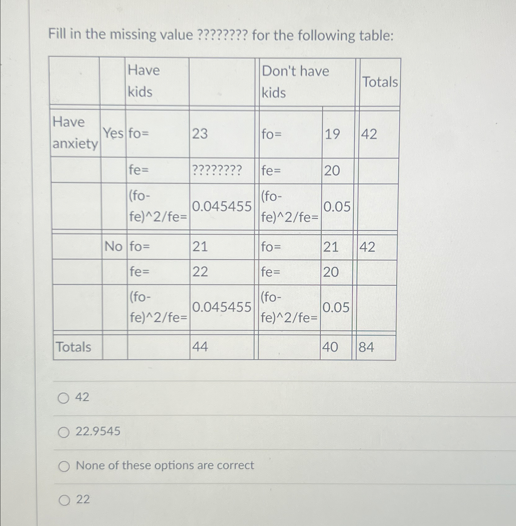Solved Fill in the missing value ????????? ﻿for the | Chegg.com