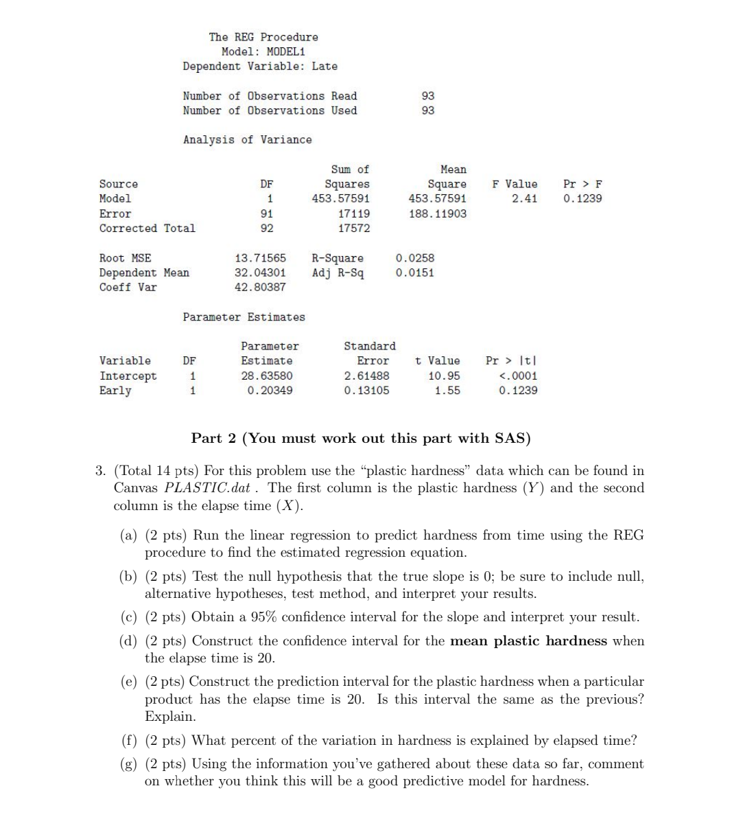 Solved The REG Procedure Model: MODEL 1 Dependent Variable: | Chegg.com