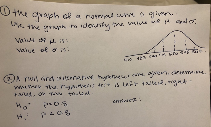 Solved the graph of a normal core is given. use the graph to | Chegg.com