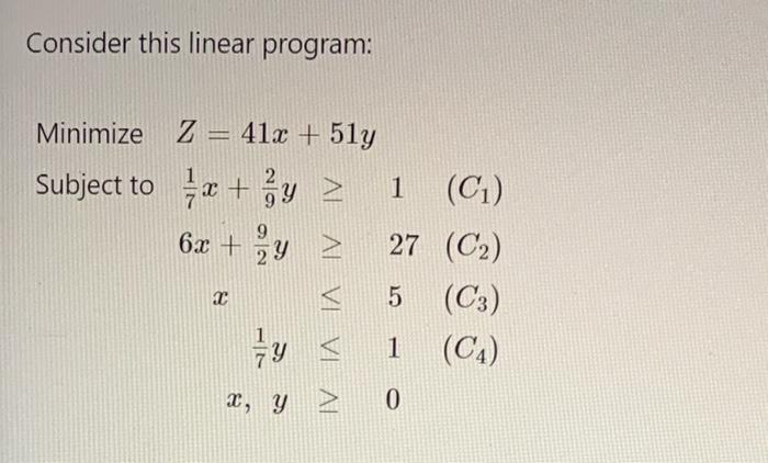 Solved Consider this linear program: 9 Minimize Z = 41x + | Chegg.com