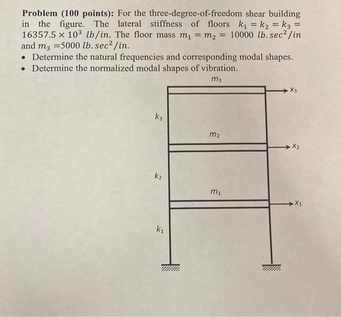 Solved Problem (100 points): For the three-degree-of-freedom | Chegg.com
