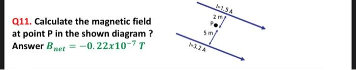 Solved Q11. Calculate the magnetic field at point P in the | Chegg.com