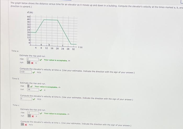 Solved The graph below shows the distance versus time for an | Chegg.com