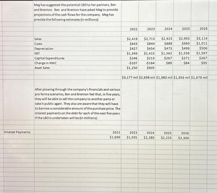Solved Calculate the present value of unlevered cash flows | Chegg.com