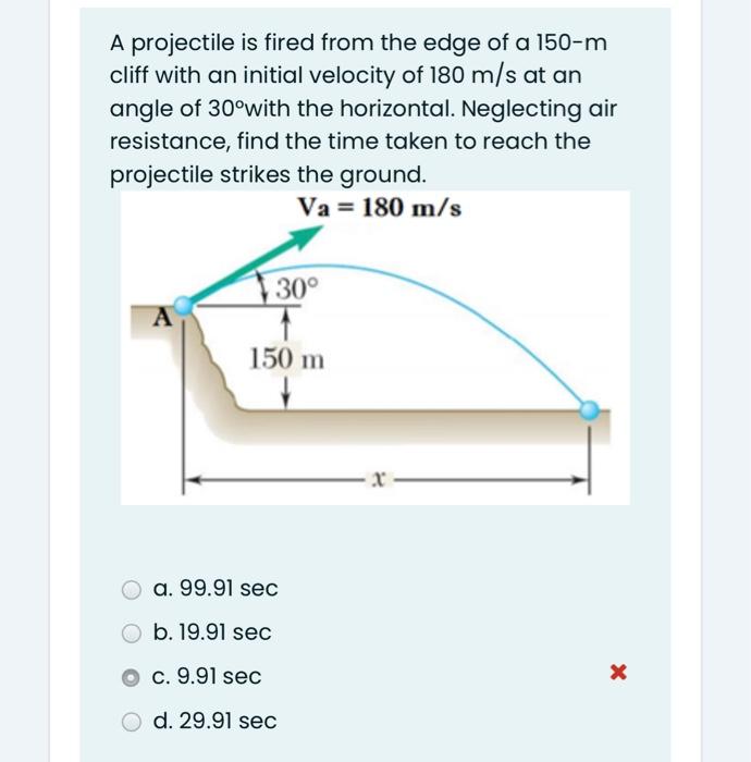 Solved A projectile is fired from the edge of a 150-m cliff | Chegg.com