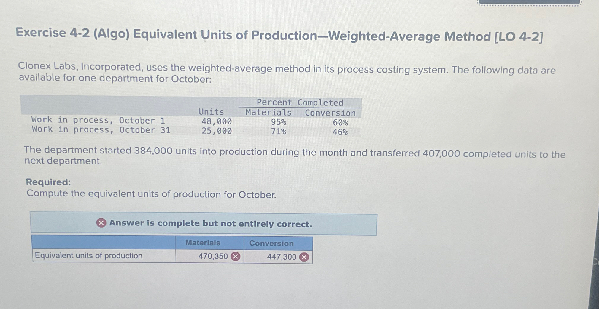 Solved Exercise 4-2 (Algo) ﻿Equivalent Units of | Chegg.com