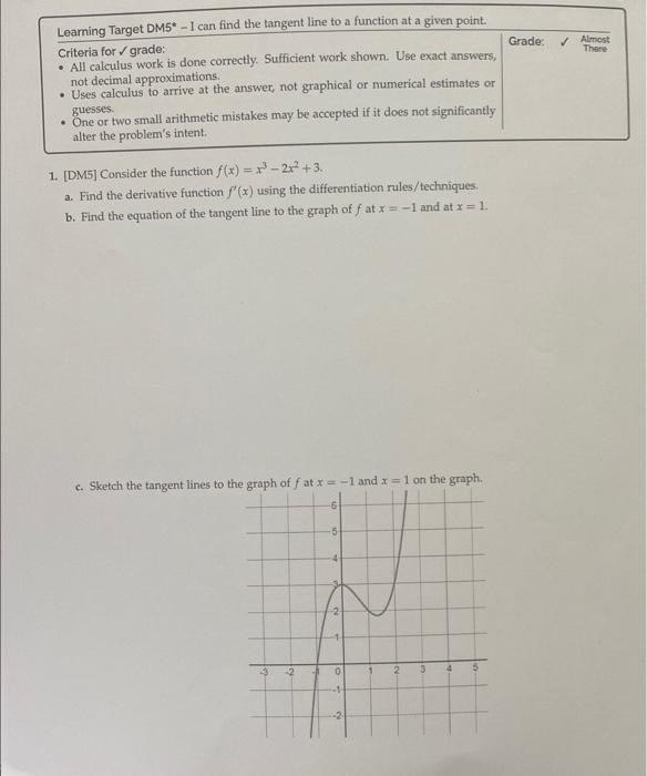 Solved 1. [DM5] Consider the function f(x)=x3−2x2+3. a. Find | Chegg.com