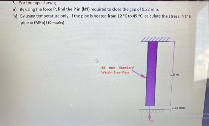Solved 3. For the pipe shown; a) By using the force P, find | Chegg.com