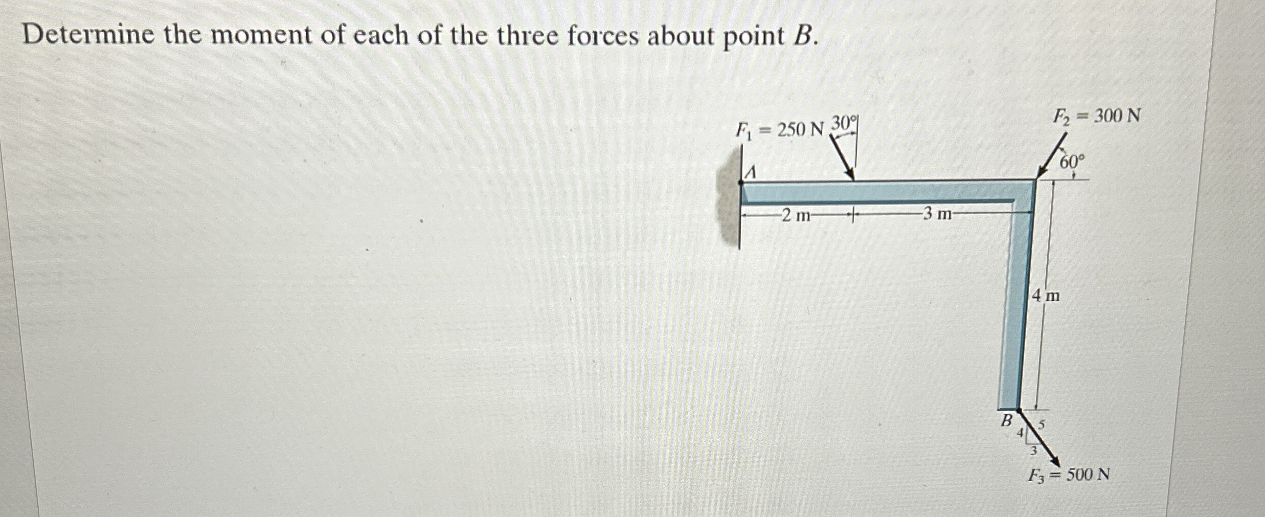 Solved Determine the moment of each of the three forces | Chegg.com