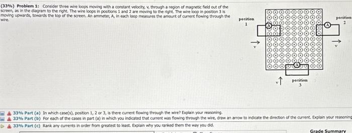 Solved (33%) Problem 1: Consider three wire loops moving | Chegg.com