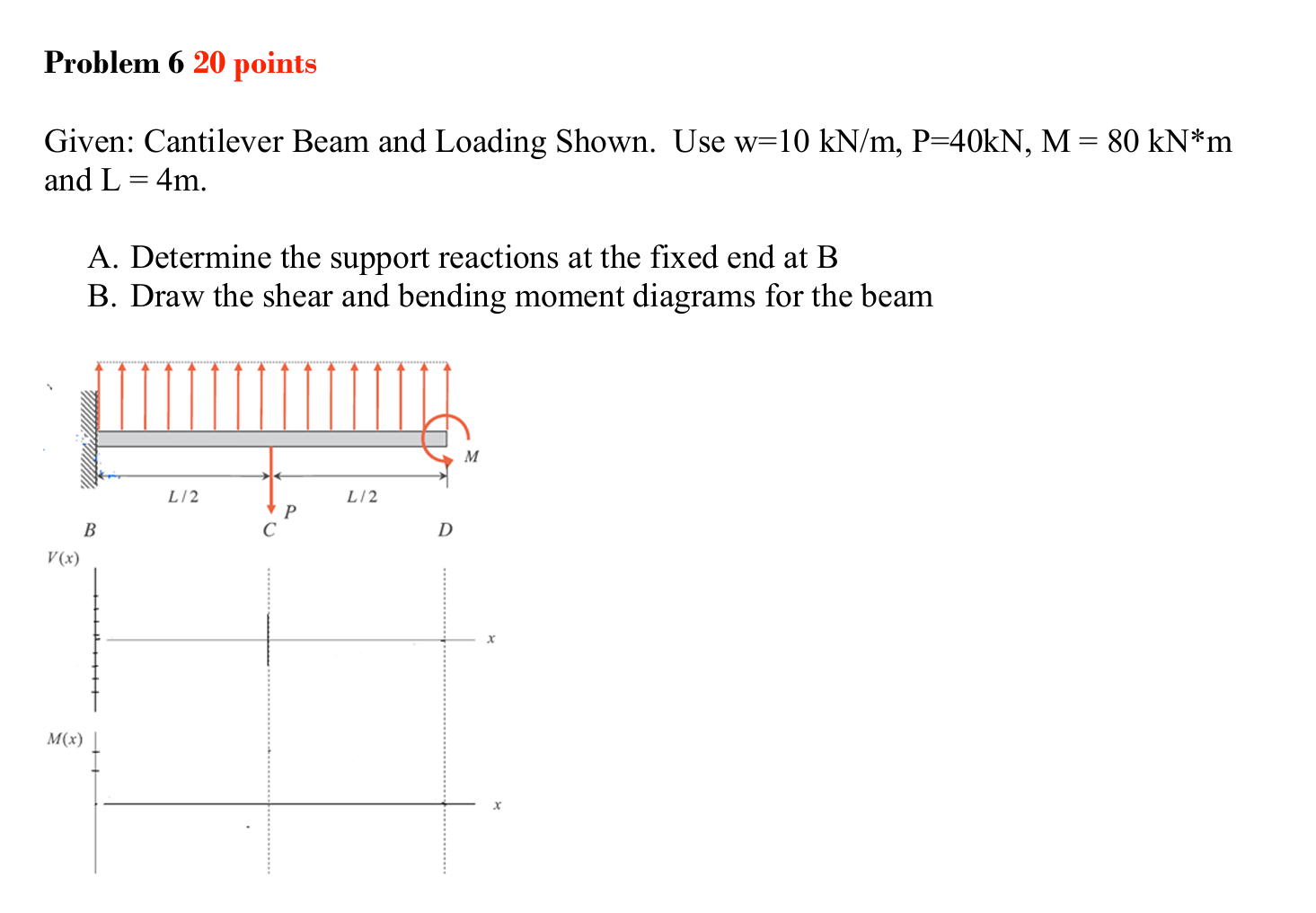 Solved Problem 620 ﻿pointsGiven: Cantilever Beam and Loading | Chegg.com