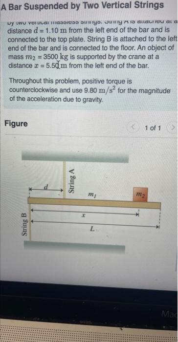 Solved A Bar Suspended by Two Vertical Strings Ihe nigure | Chegg.com