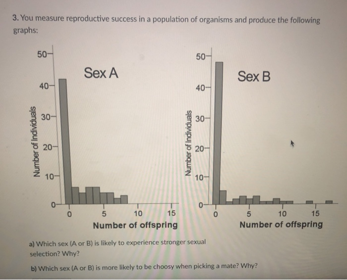 Solved 3. You measure reproductive success in a population | Chegg.com