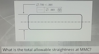 Solved What is the total allowable straightness at MMC? | Chegg.com