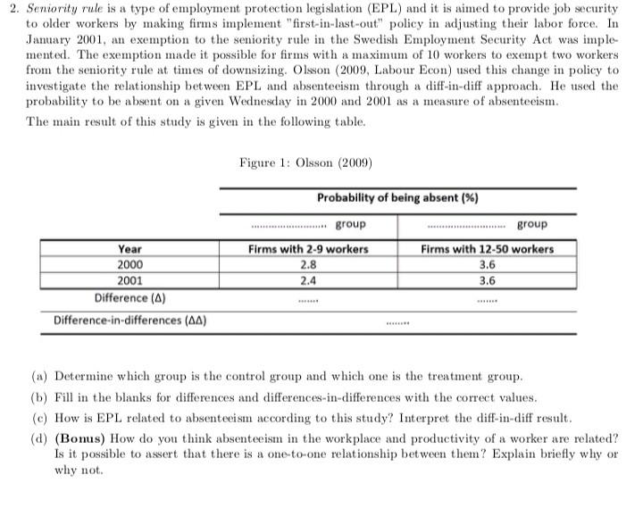 Solved Seniority rule is a type of employment protection | Chegg.com