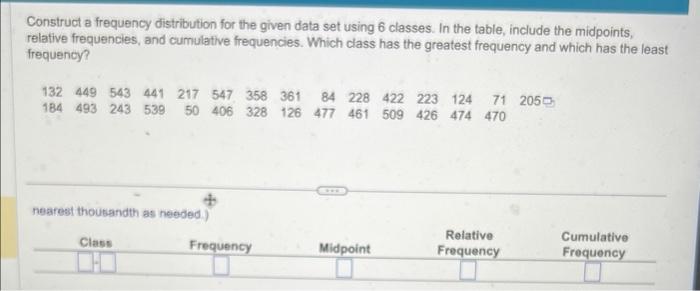 Solved Construct a frequency distribution for the given data | Chegg.com