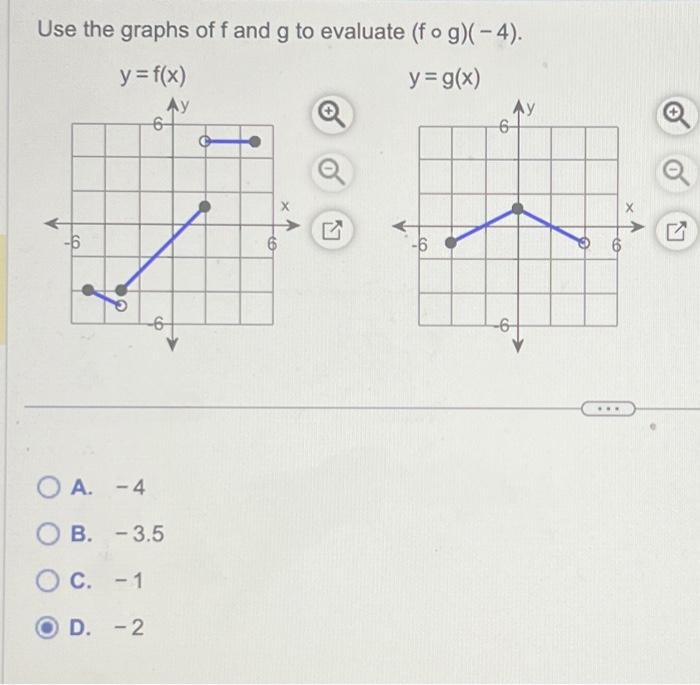 Solved Use the graphs of f and g to evaluate (f∘g)(−4). | Chegg.com