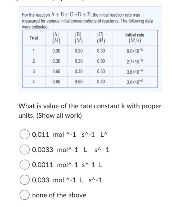 Solved For the reaction A+B+C→D+E, the initial reaction rate | Chegg.com