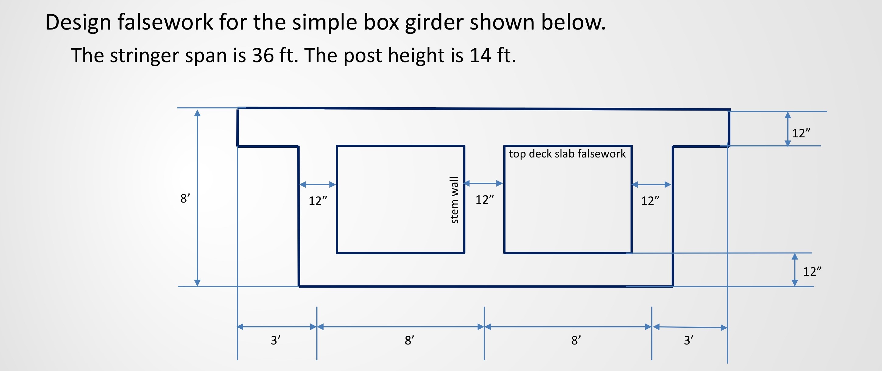 Solved by an EXPERT Design falsework for the simple box girder shown ...