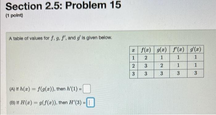 Solved Section 2.5: Problem 15 (1 point) A table of values | Chegg.com