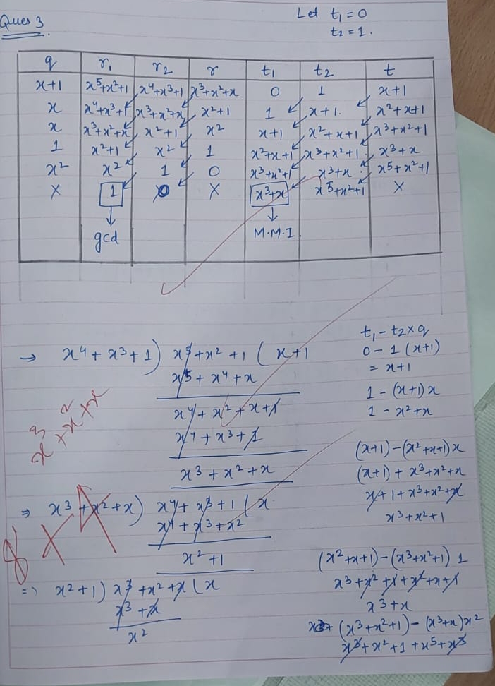 Solved Use the extended Euclidean algorithm to find the | Chegg.com