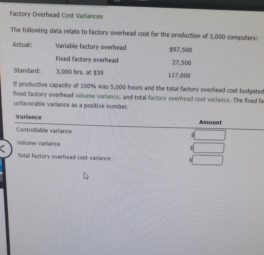 Solved Factory Overhead Cost Variances The following data | Chegg.com