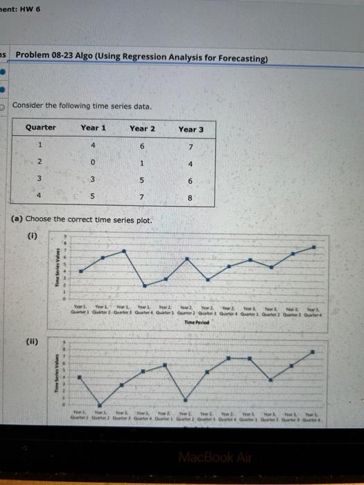 Solved Problem 08 23 Algo Using Regression Analysis For Chegg