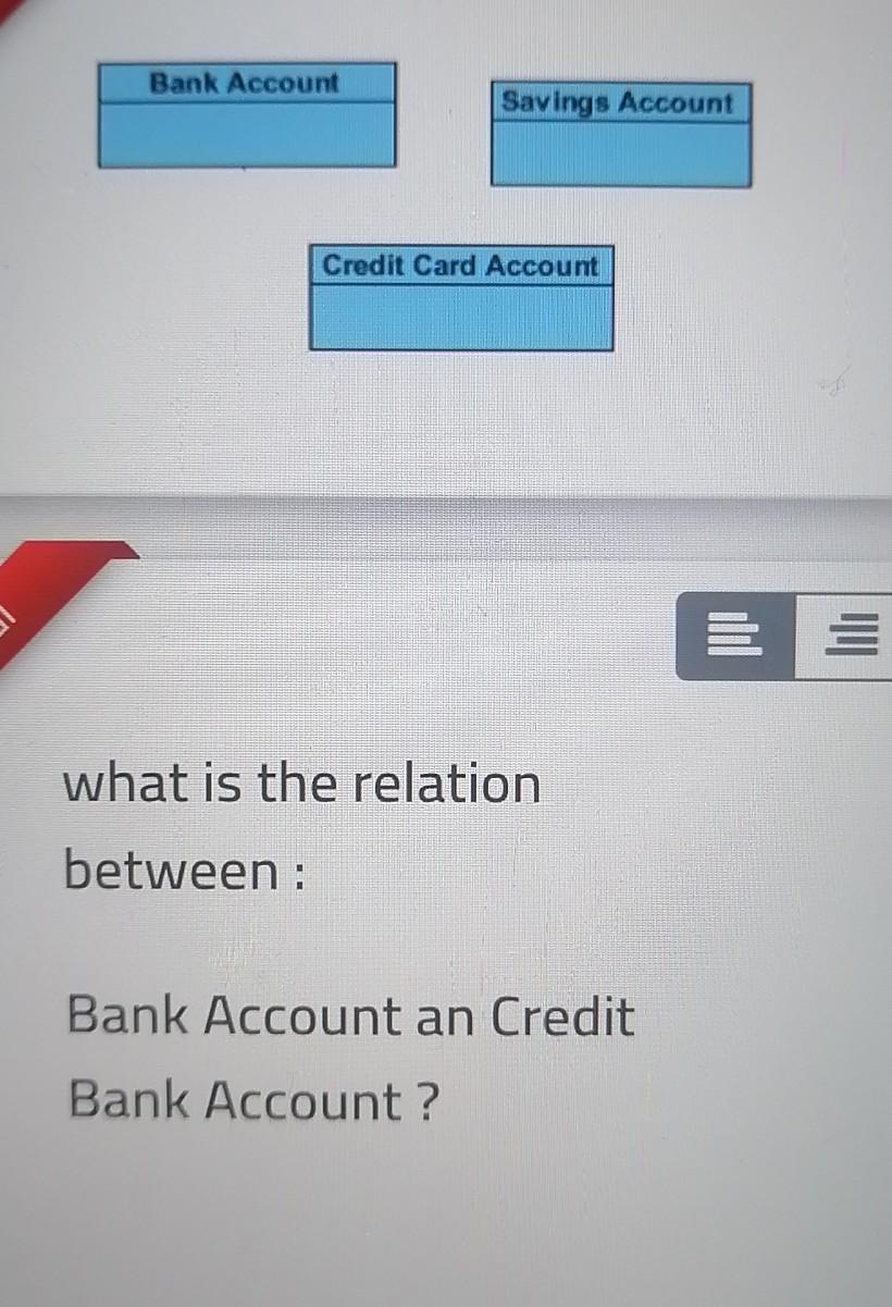 Solved Bank Account Savings Account Credit Card Account what | Chegg.com