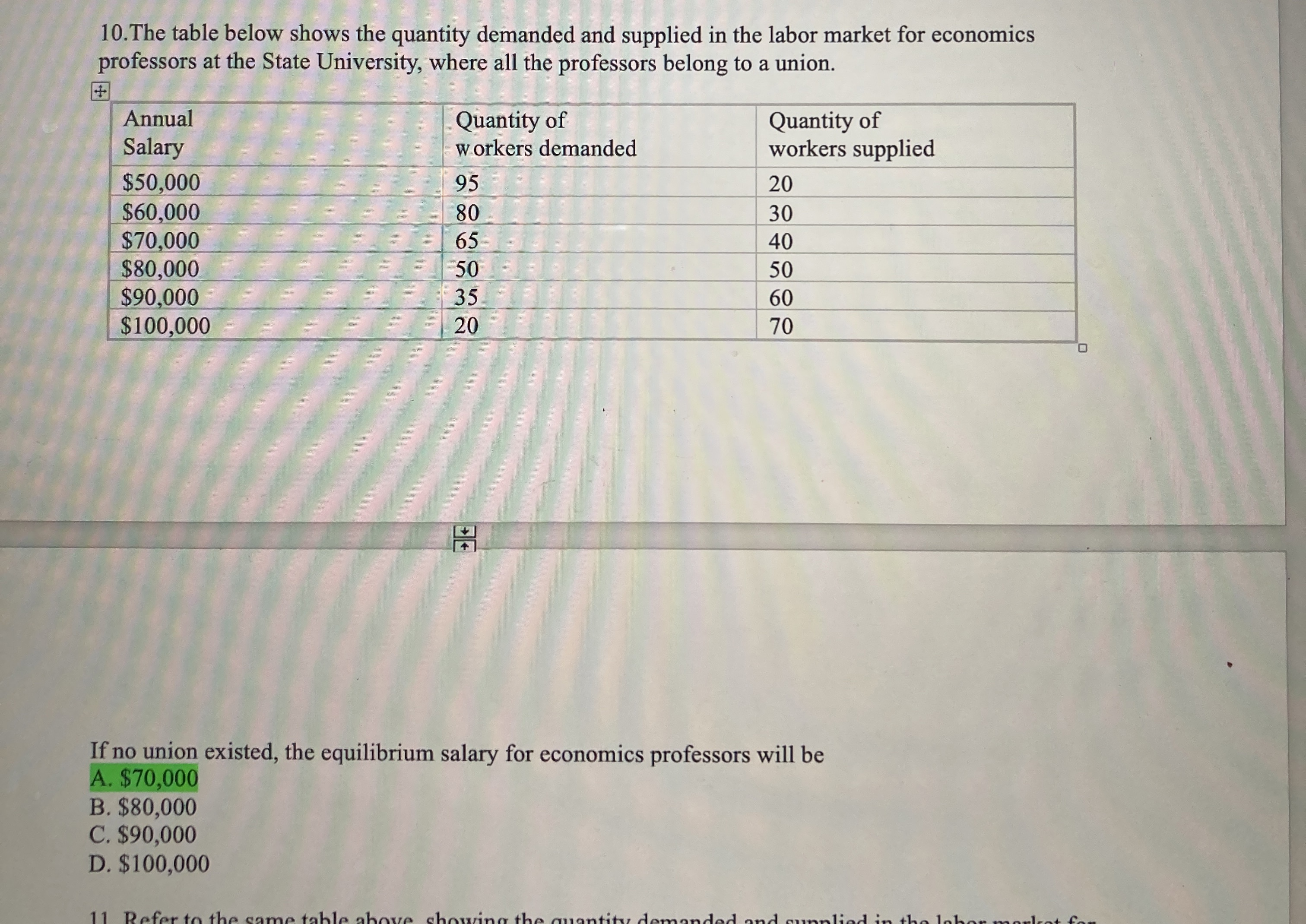 Solved 10.The table below shows the quantity demanded and | Chegg.com