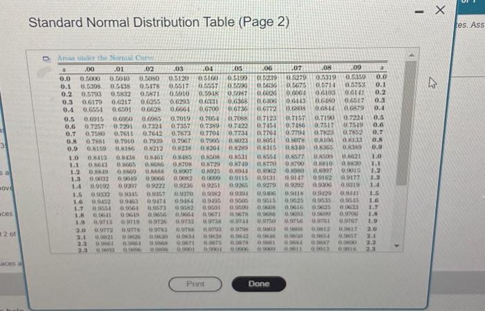 Solved Standard Normal Distribution Table (Page 1)A lawyer | Chegg.com