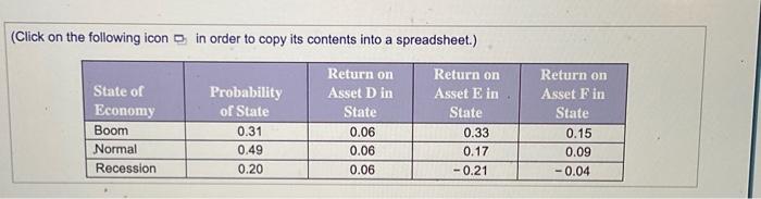 Solved Expected return and standard deviation. Use the | Chegg.com