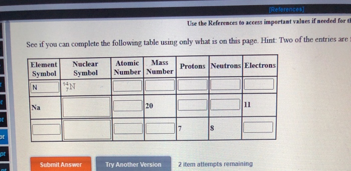 Solved [References) Use the References to access important | Chegg.com