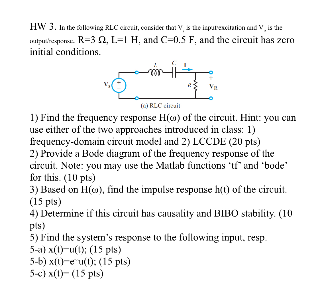 Solved HW 3. ﻿In the following RLC circuit, consider that Vs | Chegg.com