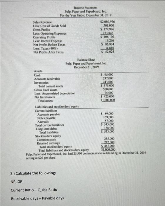 Solved calculate the appropriate ratios and comment on 2 | Chegg.com