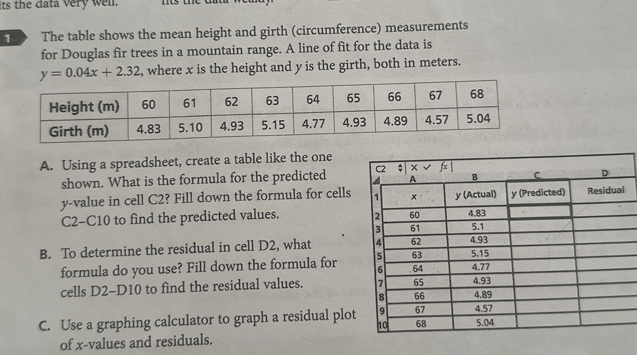Solved 1 ﻿The table shows the mean height and girth | Chegg.com