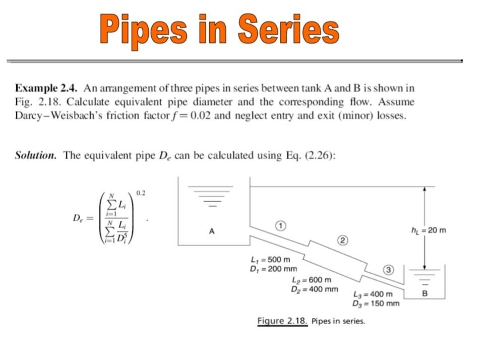 Solved Pipes in Parallel Example 2.5. For a given parallel | Chegg.com