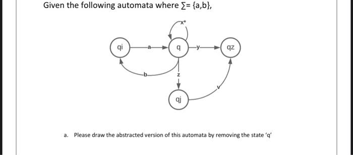 Solved Given the following automata where ∑={a,b}, a. Please | Chegg.com