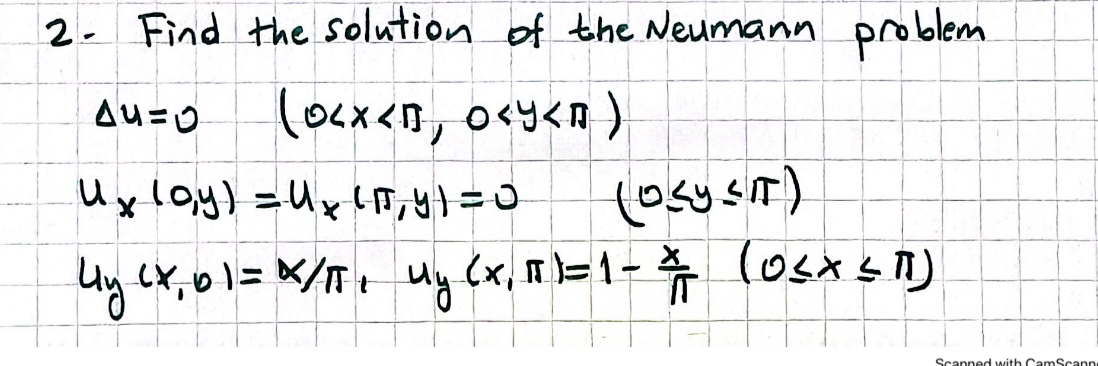 Solved Find the solution of the Neumann problemCan you solve | Chegg.com