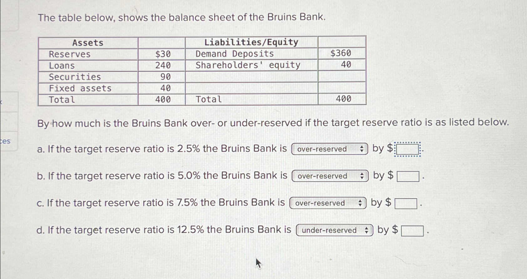 Solved The table below, shows the balance sheet of the | Chegg.com