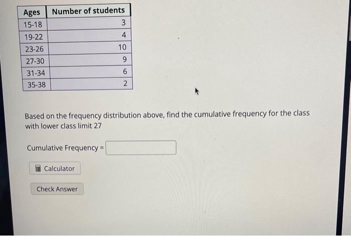Solved Based on the frequency distribution above, find the | Chegg.com